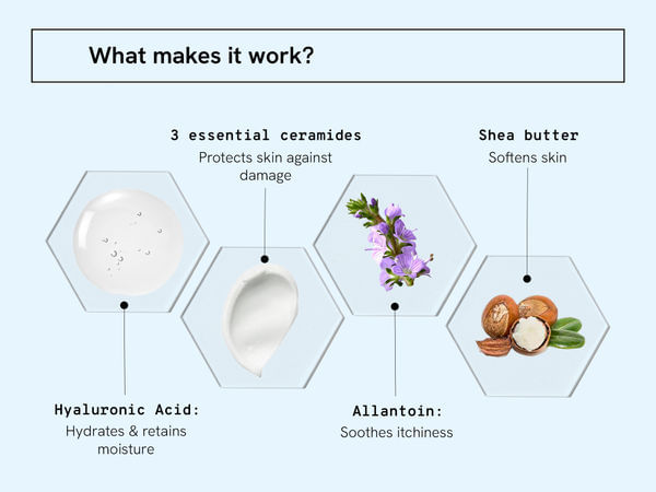 Buy Hyaluronic Acid Body Wash For Women Be Bodywise